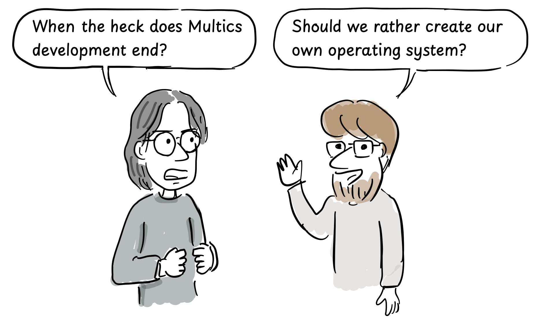 7. ITS and Hacker Culture